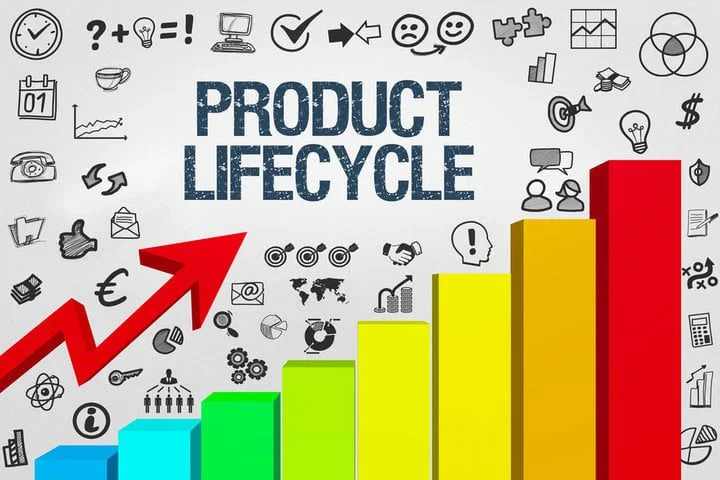 Life Brand Marketing