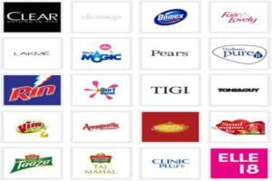 Daily Use Products of Famous Indian Brands - Indian Media Studies