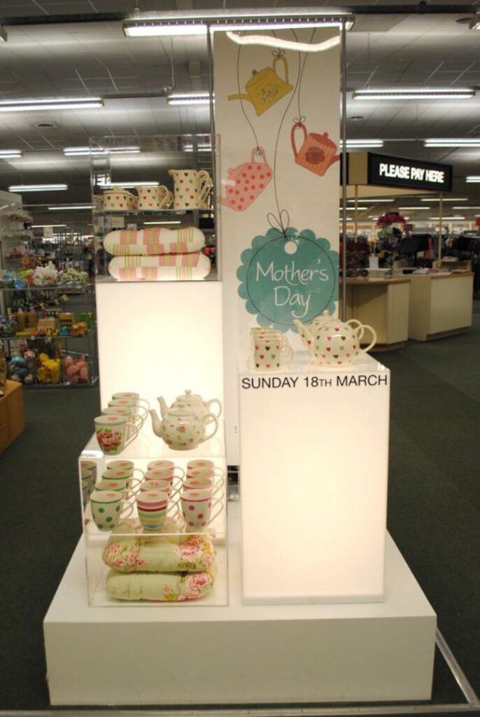 What is Merchandising in Marketing? - Indian Media Studies
