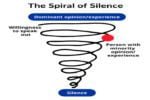 6 Ways Spiral of Silence Theory Shapes Public Discourse - Indian Media ...