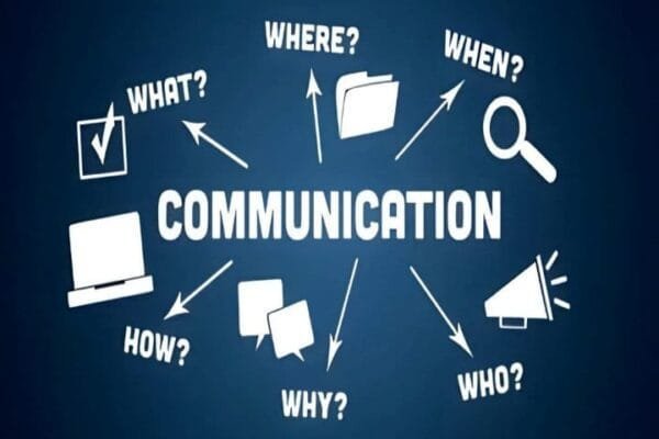 Powerful Steps to Master the Process of Communication in 2026 - Indian ...